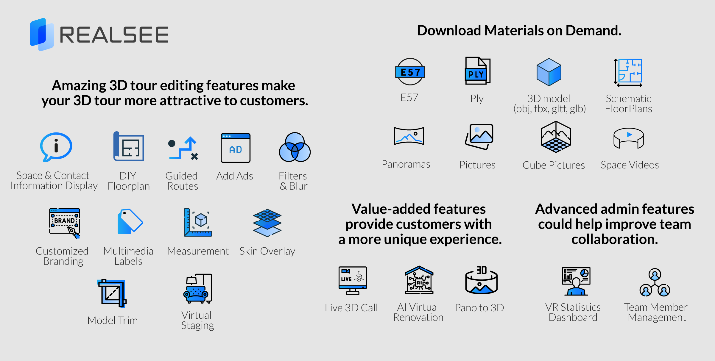 Realsee - As Real As It Gets